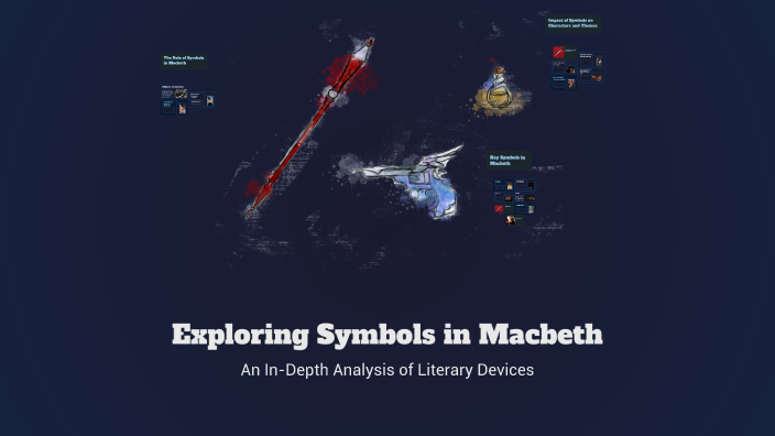 Exploring Symbols in Macbeth by Ramses Avila on Prezi