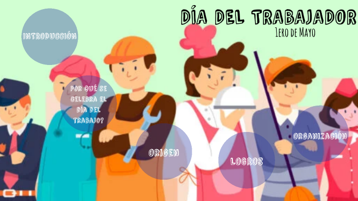 DIA DEL TRABAJO by MIRANDA GABRIELA VIZCARRA on Prezi