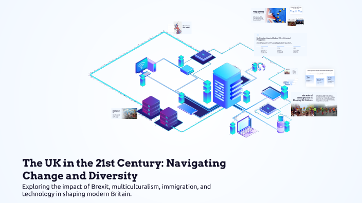 The UK in the 21st Century: Navigating Change and Diversity by EllAsSe ...