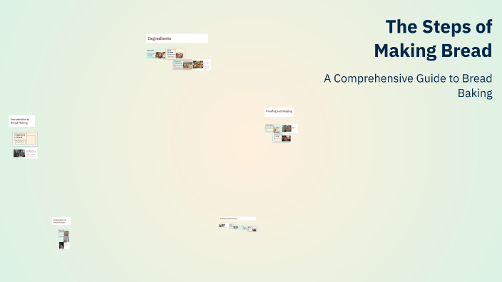 The Steps of Making Bread by M Reza on Prezi
