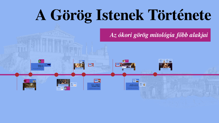 A Görög Istenek Története by Katika Otvos on Prezi