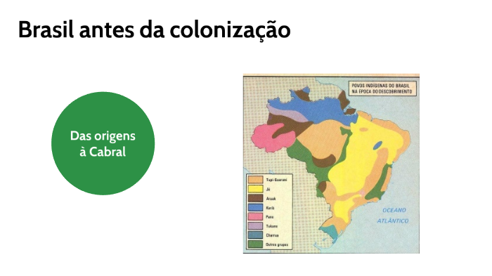 Brasil antes da colonização by Fernanda Lucas Santiago on Prezi