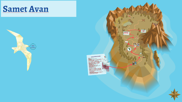 USA by Samet Avan on Prezi