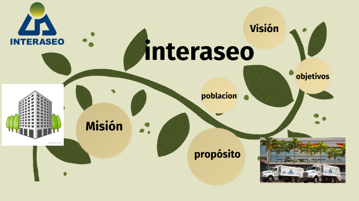 INTERASEO SA ESP by LAUREN EILEEN REDONDO SALAS (:-) on Prezi