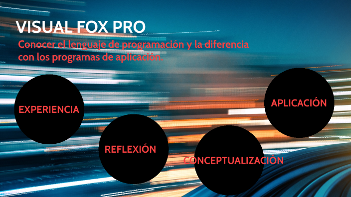12. VISUAL FOX PRO by VICTOR BARBECHO on Prezi