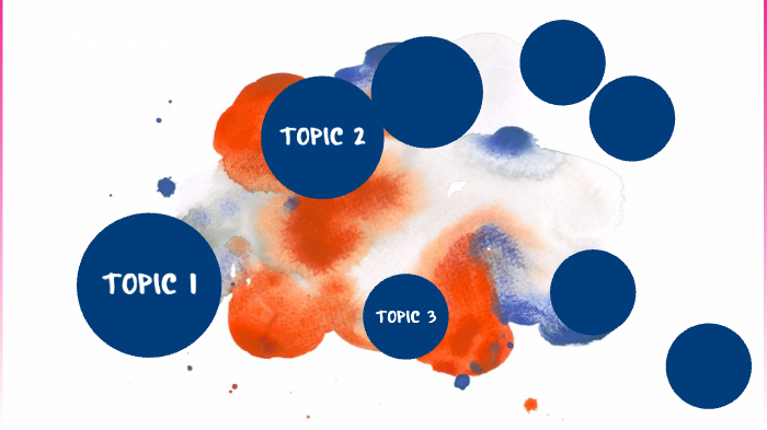 Frida Kahlo by Alexandra Peeples on Prezi