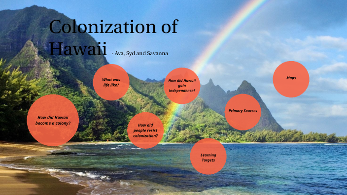 Hawaii Colonization - Syd, Ava, Savanna by Sydney L on Prezi