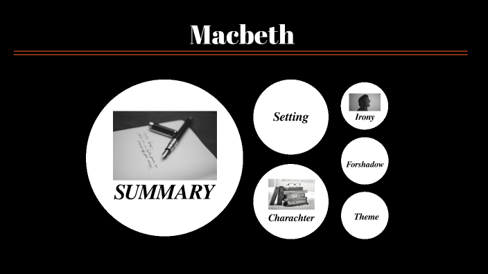 Macbeth Presentation by Jaxon Gackle on Prezi