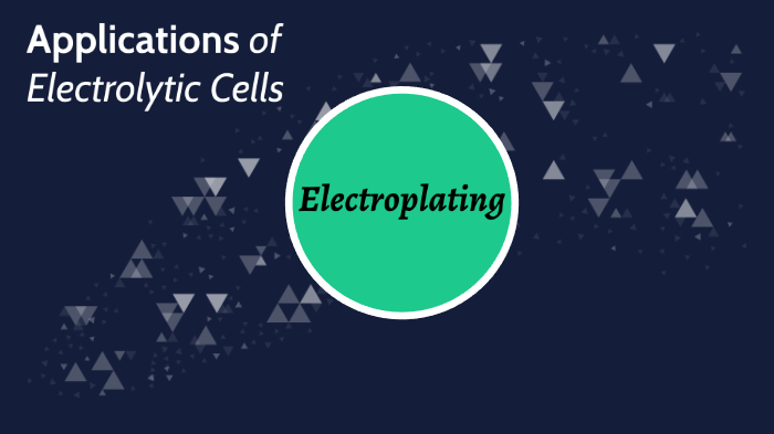 Applications of Electrolytic Cells by Samreen Ajith on Prezi