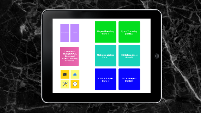 CPU Basics: Multiple CPUs, Cores, and Hyper-Threading Explained by Carolina Mendes on Prezi