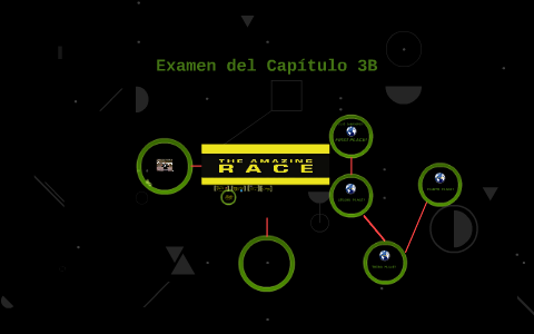 Examen del Capítulo 3B by Jaime Gonzalez on Prezi