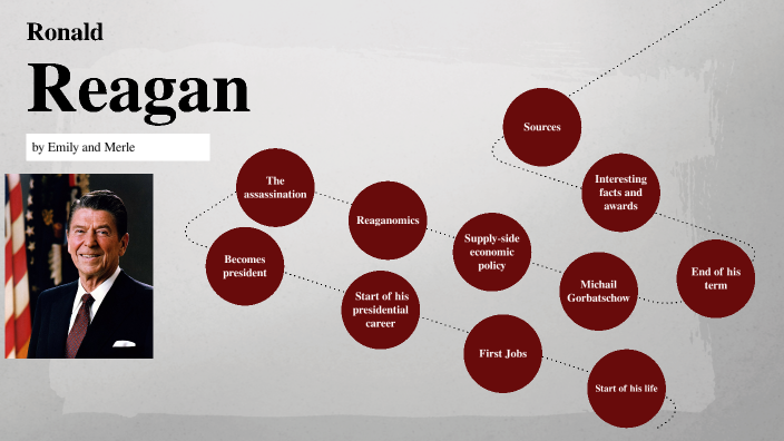 Ronald Reagan by Emily Stange on Prezi