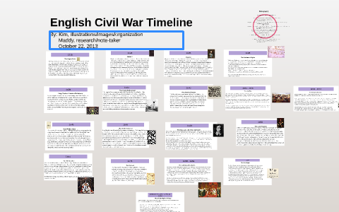 English Civil War Timeline by Maddy Ng on Prezi