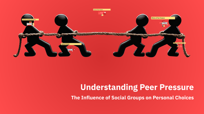 Understanding Peer Pressure by Athena Huggins on Prezi