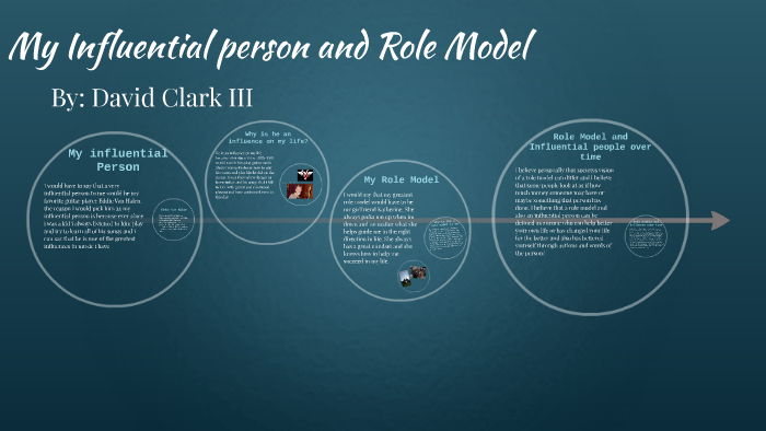 My influential person and role model by David Clark on Prezi