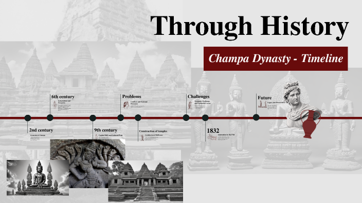 Champa Timeline by sujit tandale on Prezi