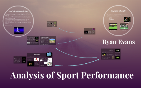 Analysis of Sport Performance by Ryan Evans on Prezi