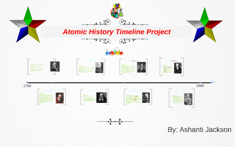 Atomic History Timeline Project by Ashanti Jackson on Prezi