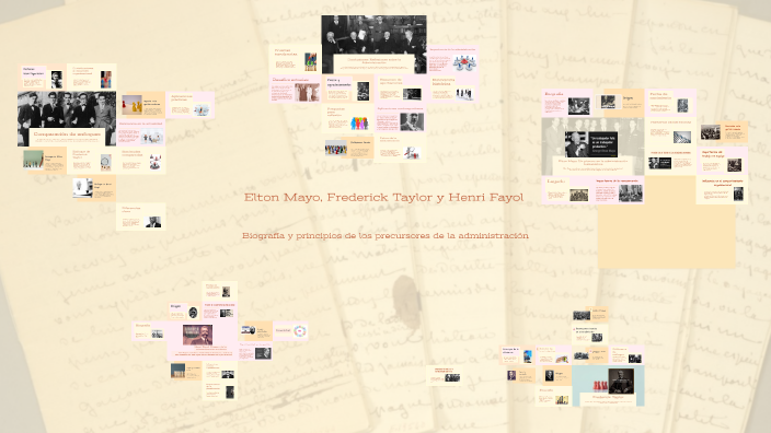 Elton Mayo, Frederick Taylor y Henri Fayol - Marina Gol - by Marina Gol ...
