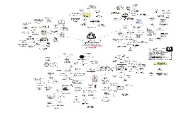 Concept Mapping Lave & Wenger's 'Legitimate Peripheral Participation ...