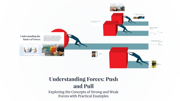 Understanding Forces: Push and Pull by Bsmala Amr on Prezi