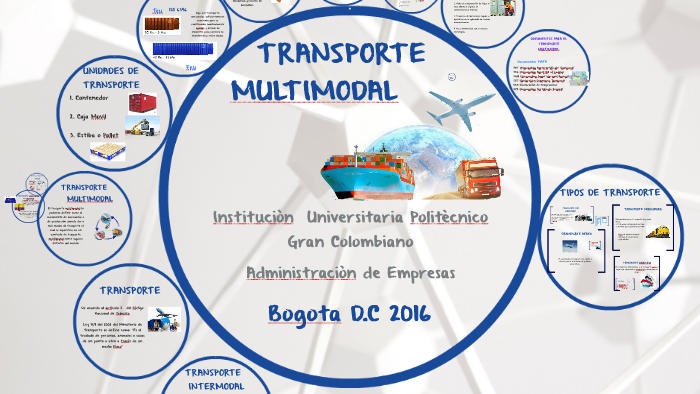 Transporte Multimodal by Santiago Riaño on Prezi