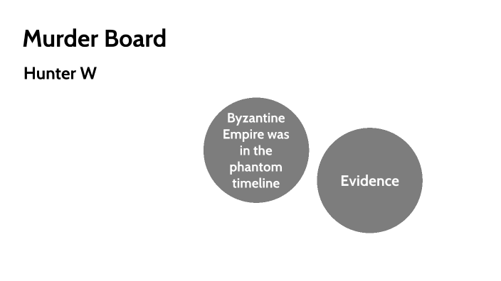 Murder Board by Hunter Wells on Prezi