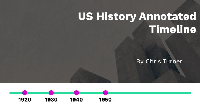 US History Annotated Timeline by Chris Turner on Prezi