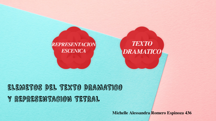 Elementos del texto dramático y la representación teatral by MICHELLE ...