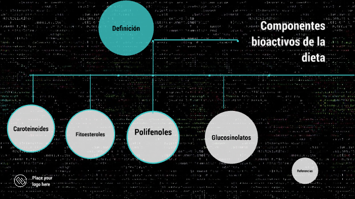 componentes bioactivos de la dieta by azarely burgos on Prezi