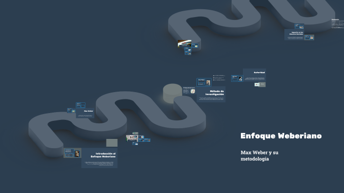 Enfoque Weberiano by Laura Amaro on Prezi