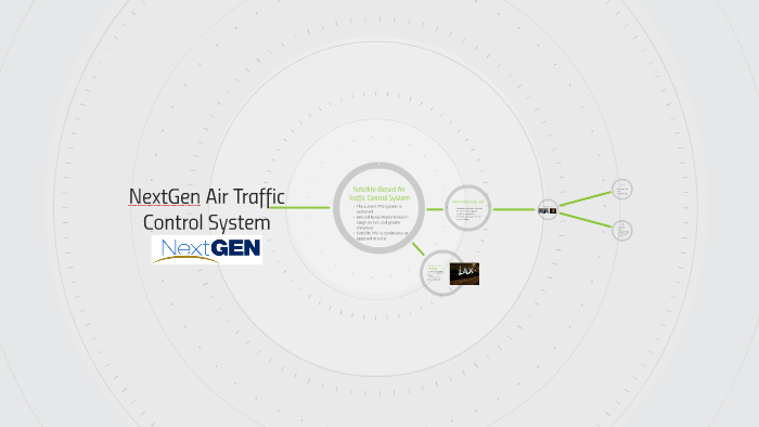 Nextgen Air Traffic Control System By On Prezi