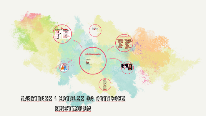 Splittelse by Anton Heil on Prezi