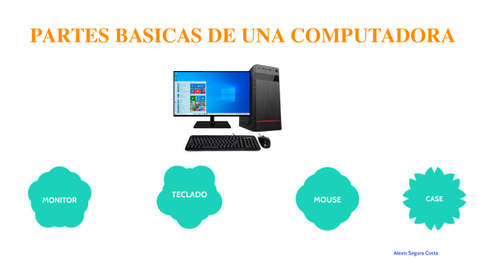 PARTES BASICAS DE UNA COMPUTADORA by SEGURA COSTA FABIANO ALEXIS on Prezi