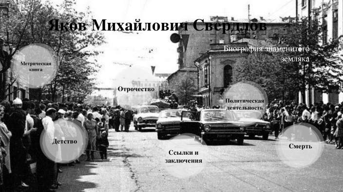 Яков Свердлов by Elena Solovyova on Prezi