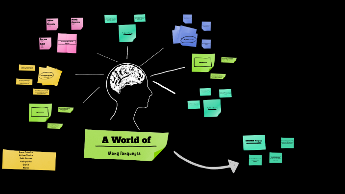 A World of many languages by bruno 27967 on Prezi