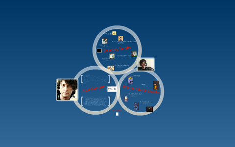 Author Study: Neil Gaiman by Mallory Goetz on Prezi