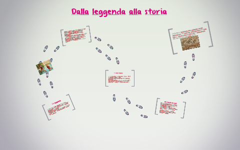 dalla leggenda alla storia by andrea pade on Prezi