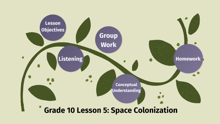 Grade 10 Lesson 5: Space Colonization by Chris Cavin on Prezi