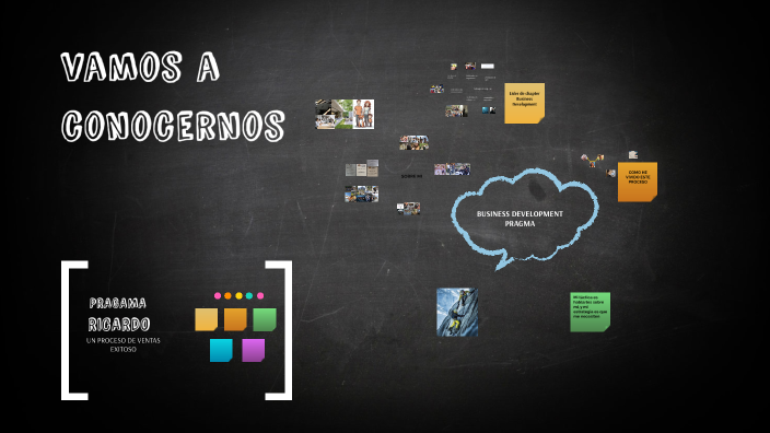 vamos a conocernos by Ricardo Rincon on Prezi