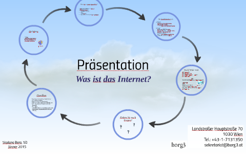 Was ist das Internet ? -Referat by Sladana Bera on Prezi
