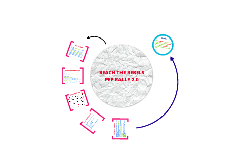 Pep Rally Presentation by PJ McW on Prezi