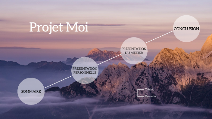 Projet moi by Teimeo Beuzelin on Prezi