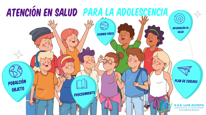 ATENCION ADOLESCENTES by Maria Pabon on Prezi