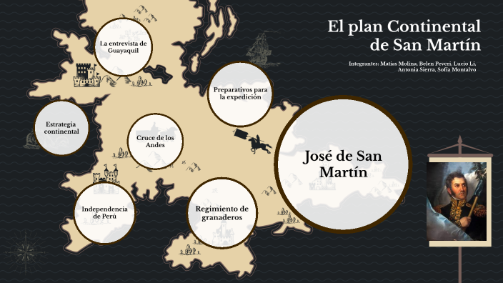 El plan Continental de San Martín by Sofía Montalvo on Prezi
