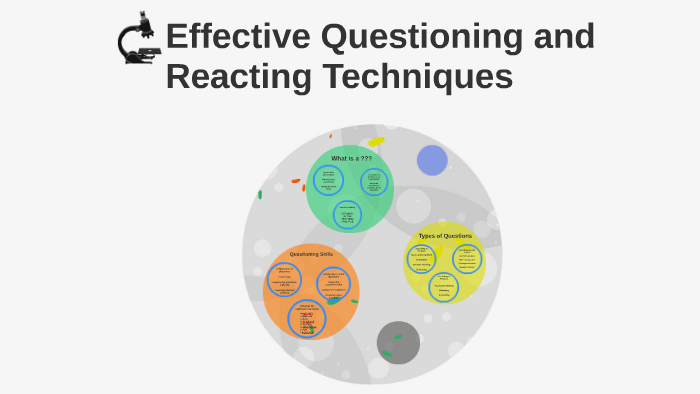 Effective Questioning and Reacting Techniques by Aira Ceralde on Prezi