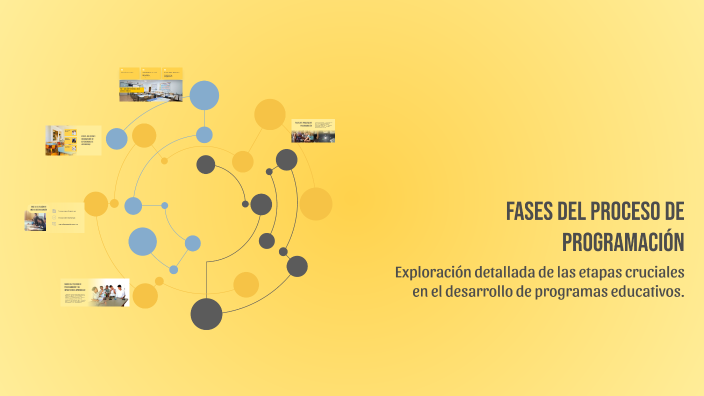 Fases del Proceso de Programación by Natalia Gonzalez on Prezi