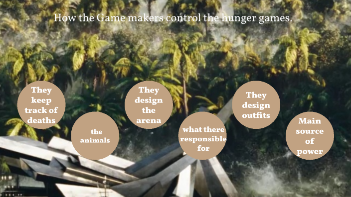 How the game makers control the hunger games by Liam Porter on Prezi