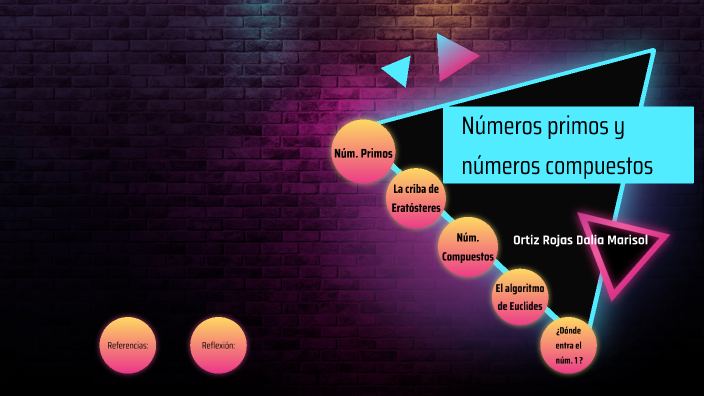 Números primos y números compuestos by dalia ortiz on Prezi