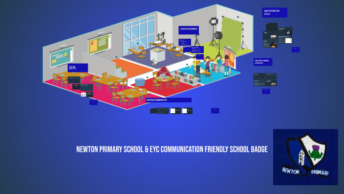 Creating a Communication Friendly School by daniella miller on Prezi